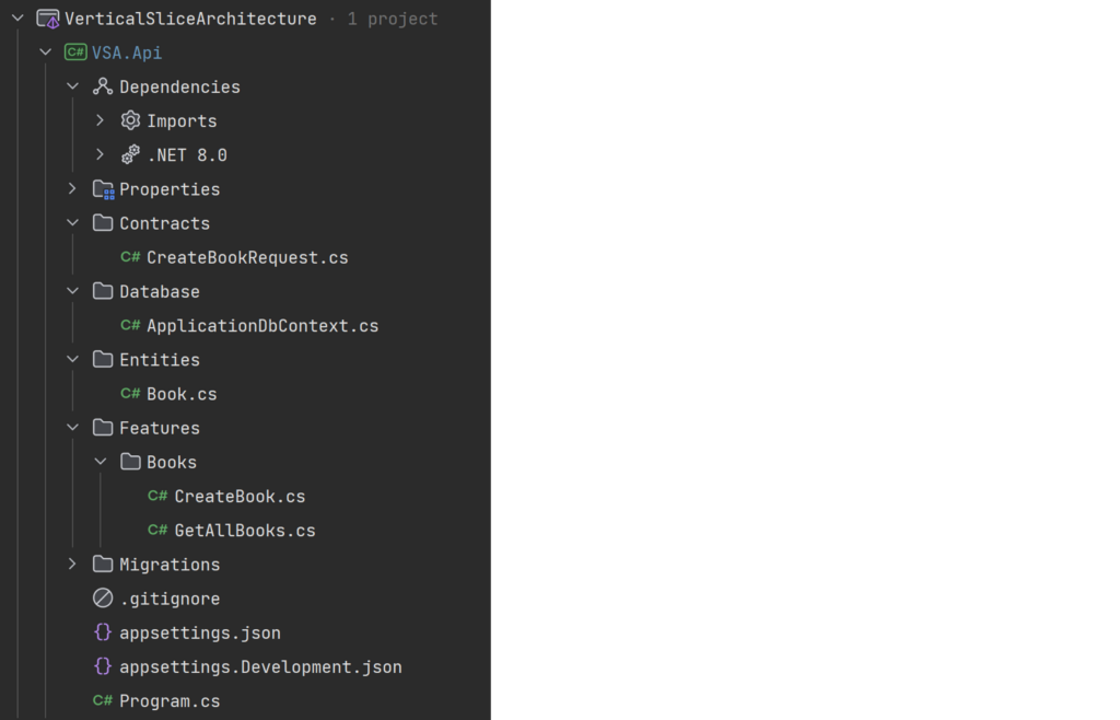 Vertical Slice Architecture using .NET 8 | SYZYGY Techsolutions